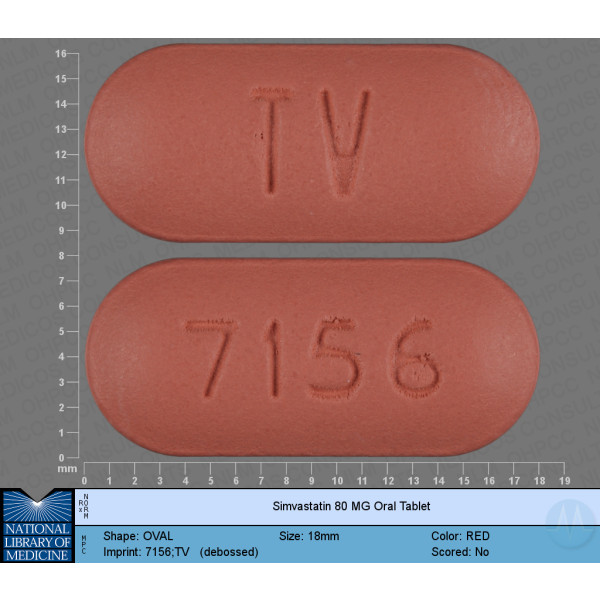 SIMVASTATIN 80MG - RX Products
