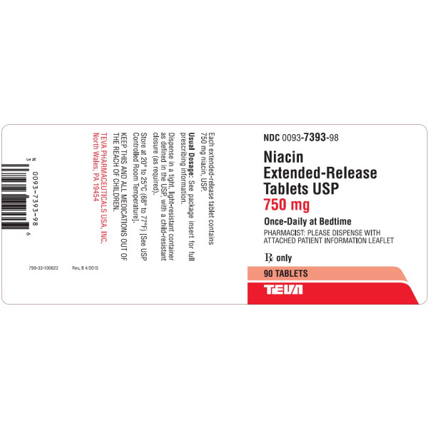 NIACIN ER 750MG - ANTIHYPERLIPIDEMICS - RX Products