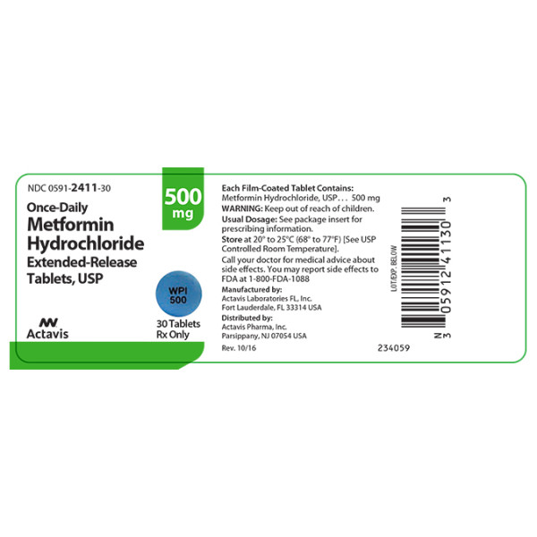 METFORMIN ER 500MG - RX Products