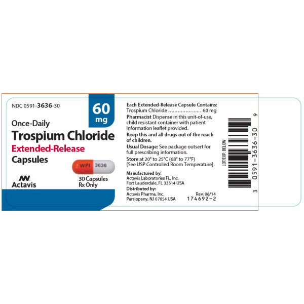 TROSPIUM CHLORIDE ER 60MG - RX Products