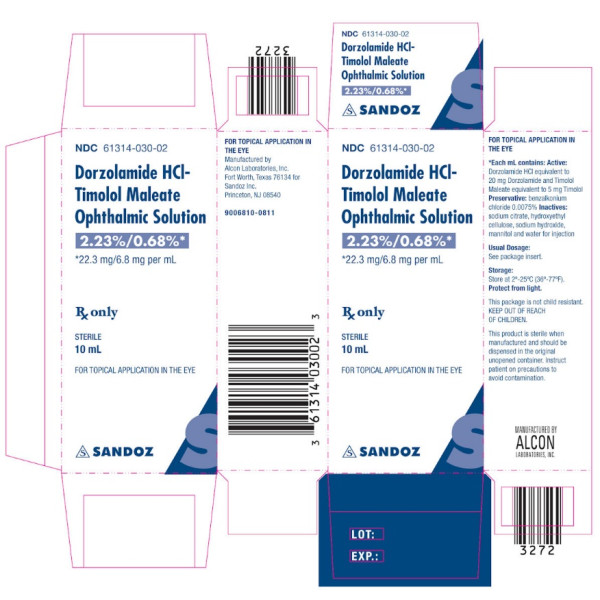 DORZOLOMIDE/ TIMOLOL 22.3/ 6.8MG - RX Products