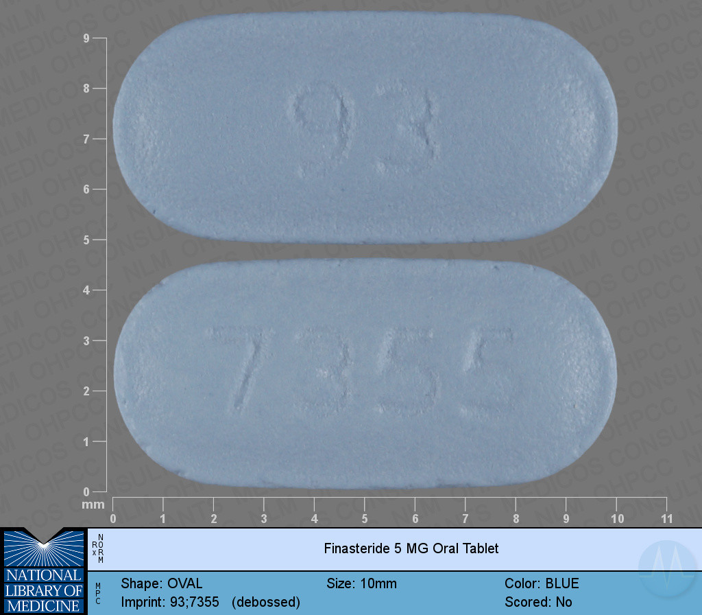 FINASTERIDE 5MG - RX Products