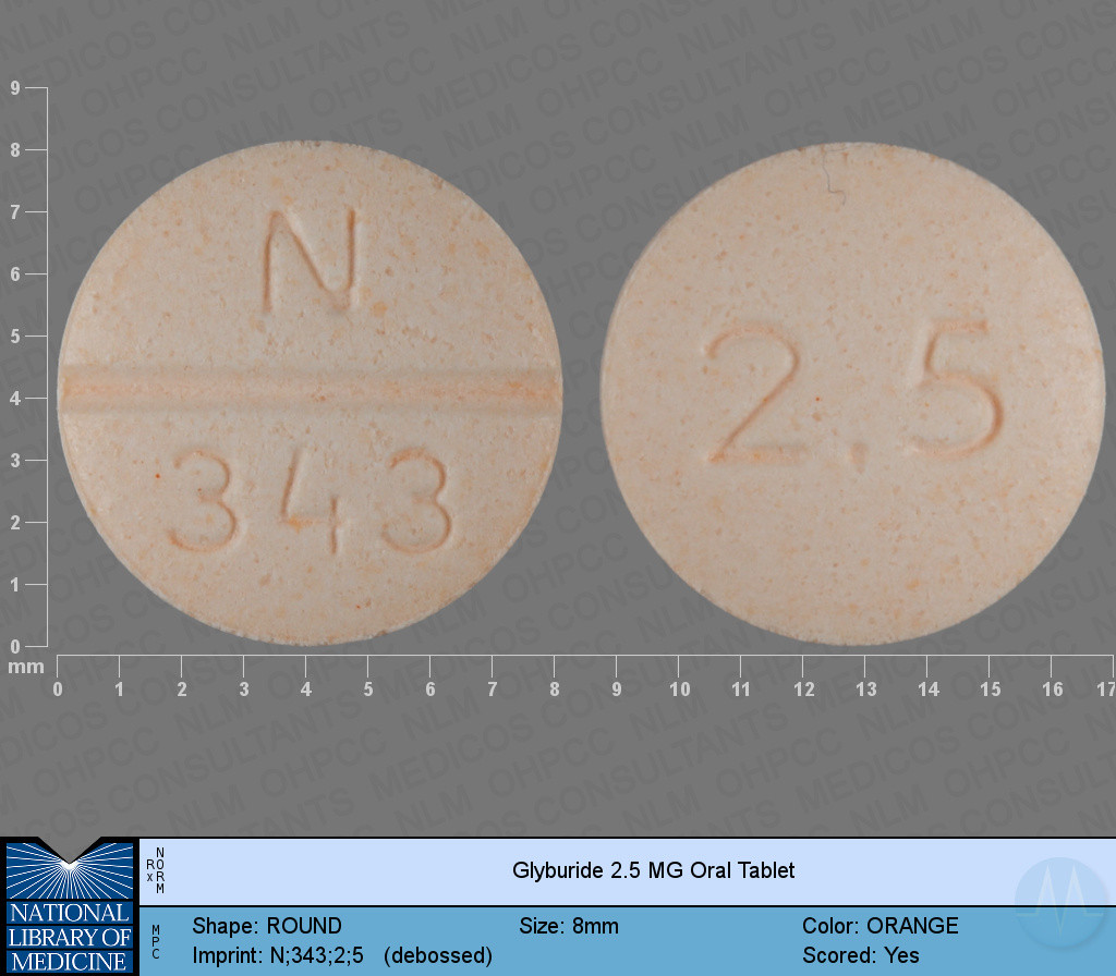 GLYBURIDE 2.5MG - RX Products