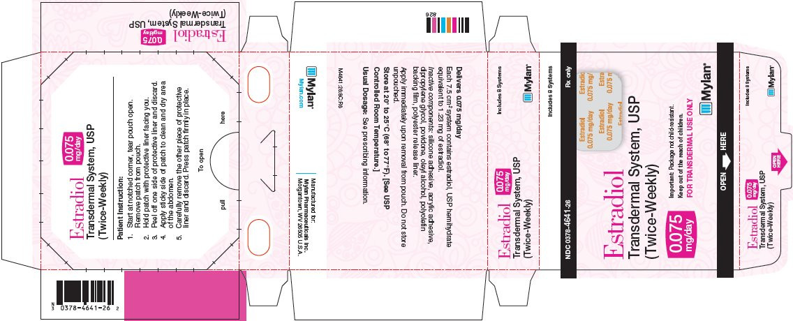 ESTRADIOL 0.075MG - RX Products