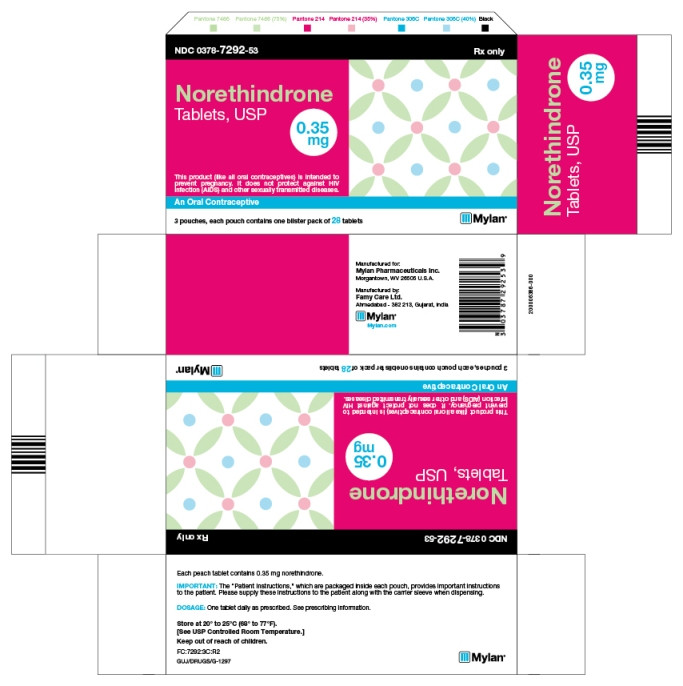 NORETHINDRONE 0.35MG - RX Products