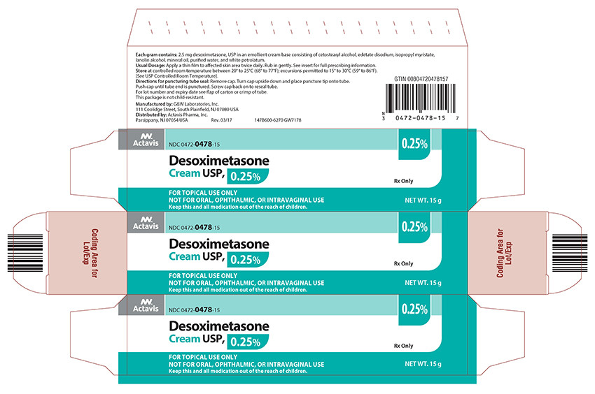 DESOXIMETASONE CREAM 0.25% - RX Products