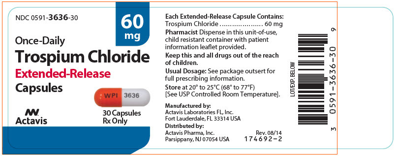 TROSPIUM CHLORIDE ER 60MG - RX Products