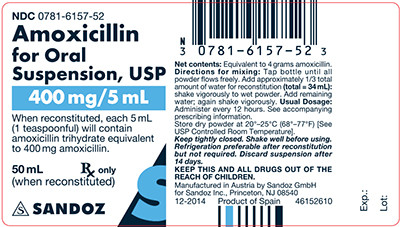 AMOXICILLIN SUSP 400MG/ 5ML - RX Products