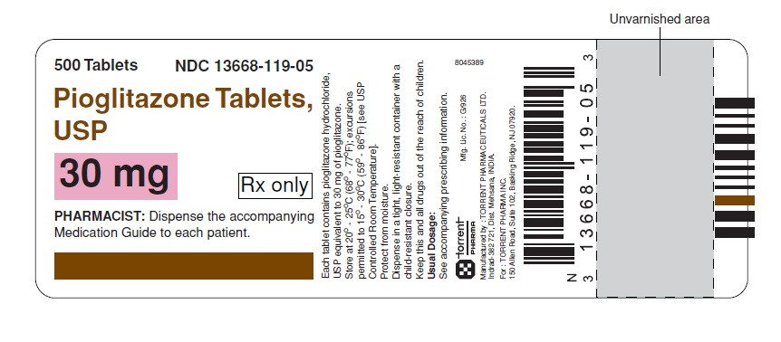 PIOGLITAZONE HCL 30MG - RX Products