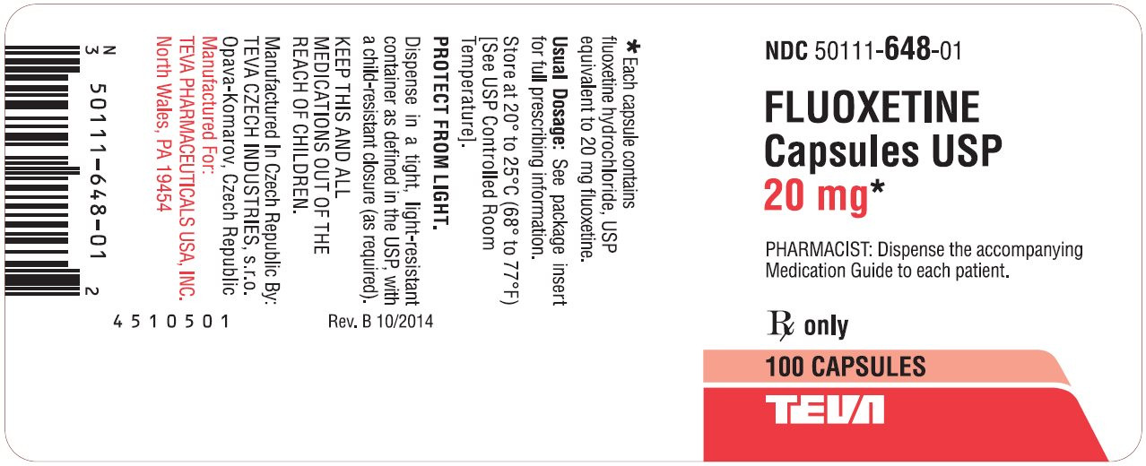 FLUOXETINE HCL 20MG - RX Products