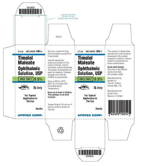TIMOLOL MAL OPHTH SL OAD 0.5% - RX Products
