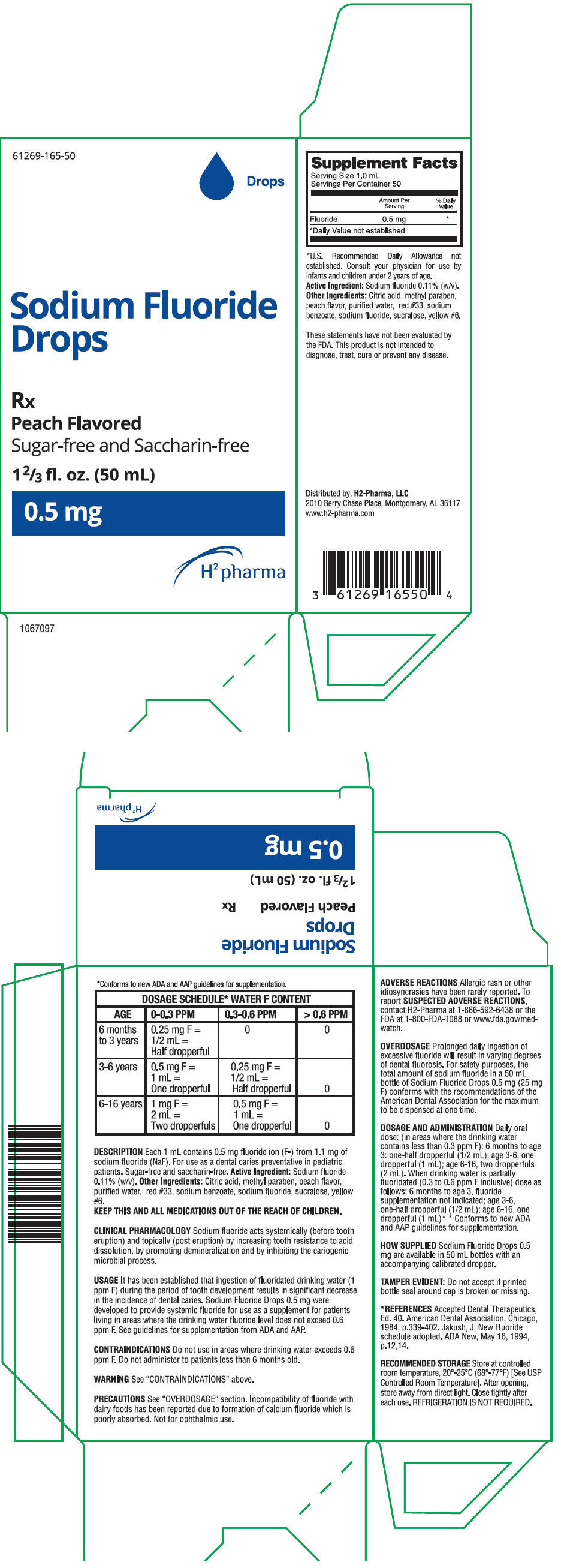 SODIUM FLORIDE DROPS 0.5MG/ ML - RX Products