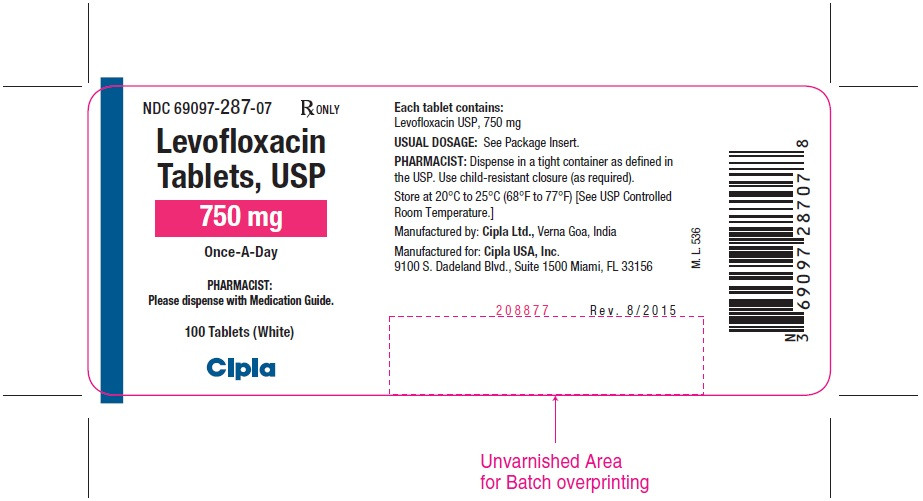 LEVOFLOXACIN 750MG - RX Products